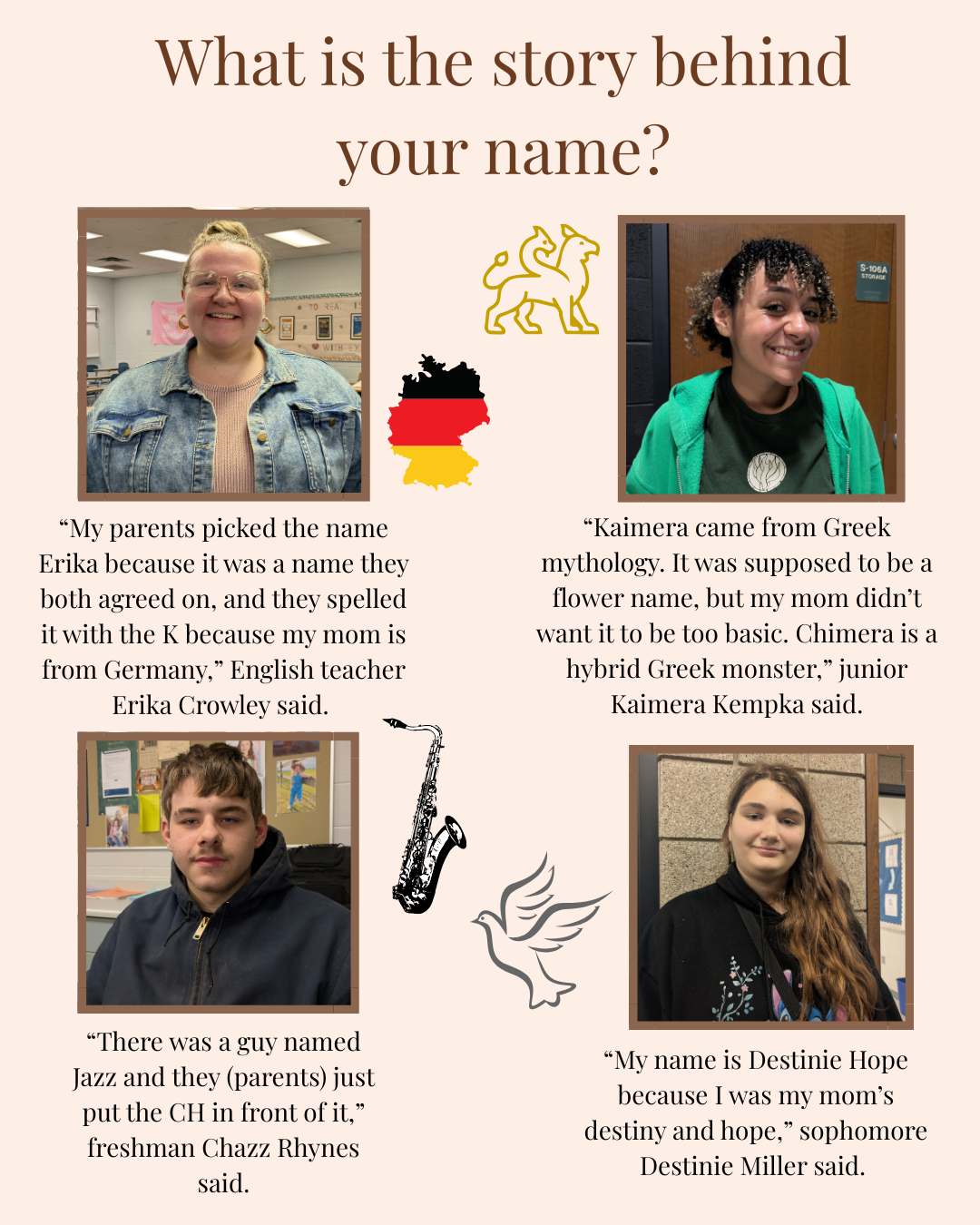 What’s the story behind your name? – The Red ‘n’ Green